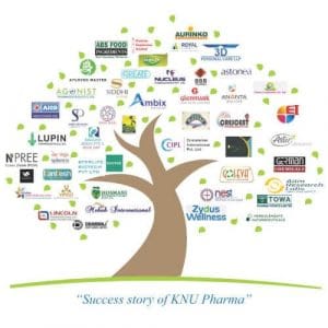 Pharma Equipments | Pharmaceutical Equipment | NU Pharma Engineers ...